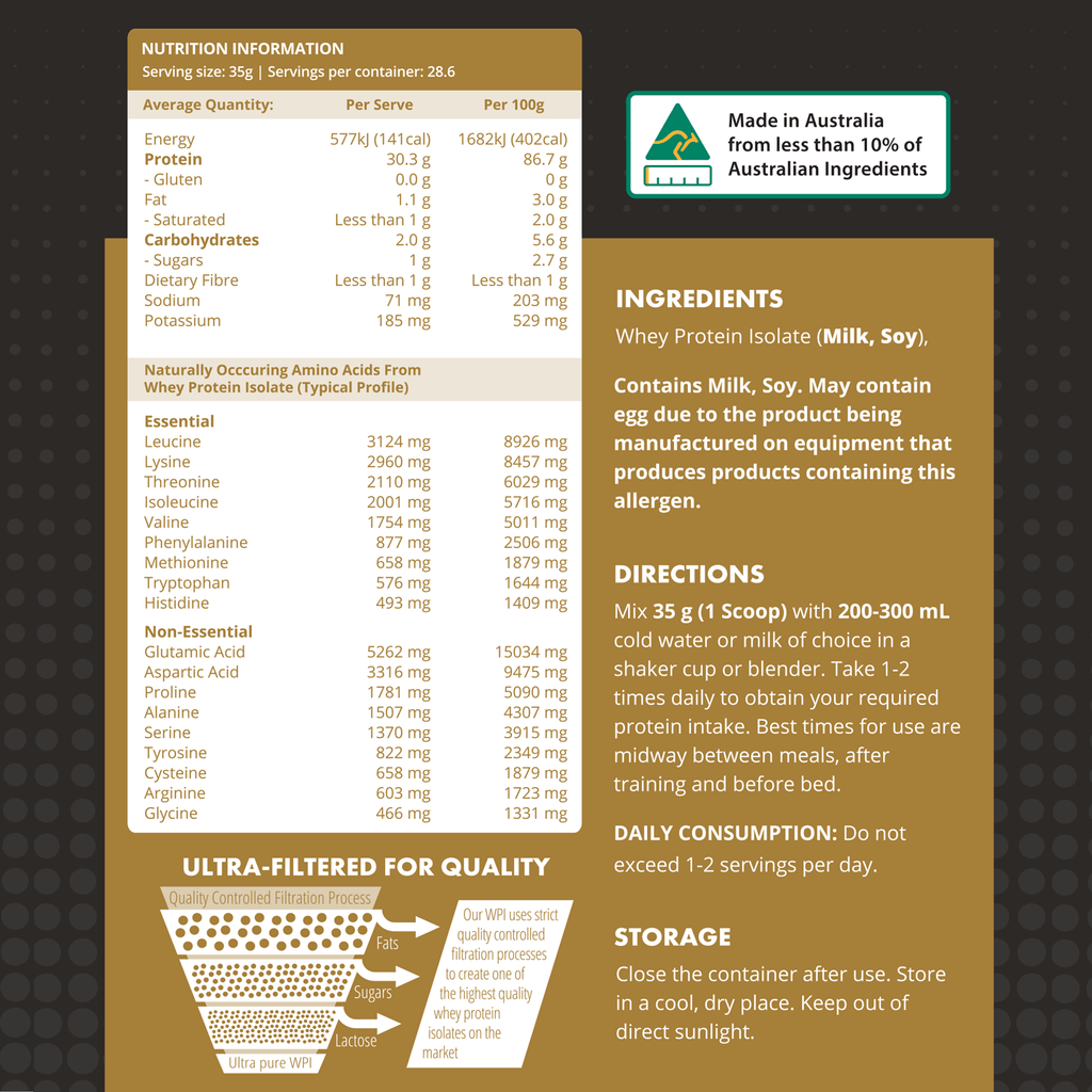 Buy Protein Powder Supplements Online in Australia — Supplements Central